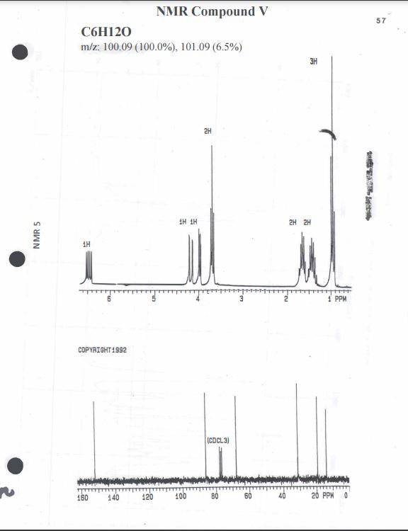 Solved 1. Analyze and explain the following NMR | Chegg.com