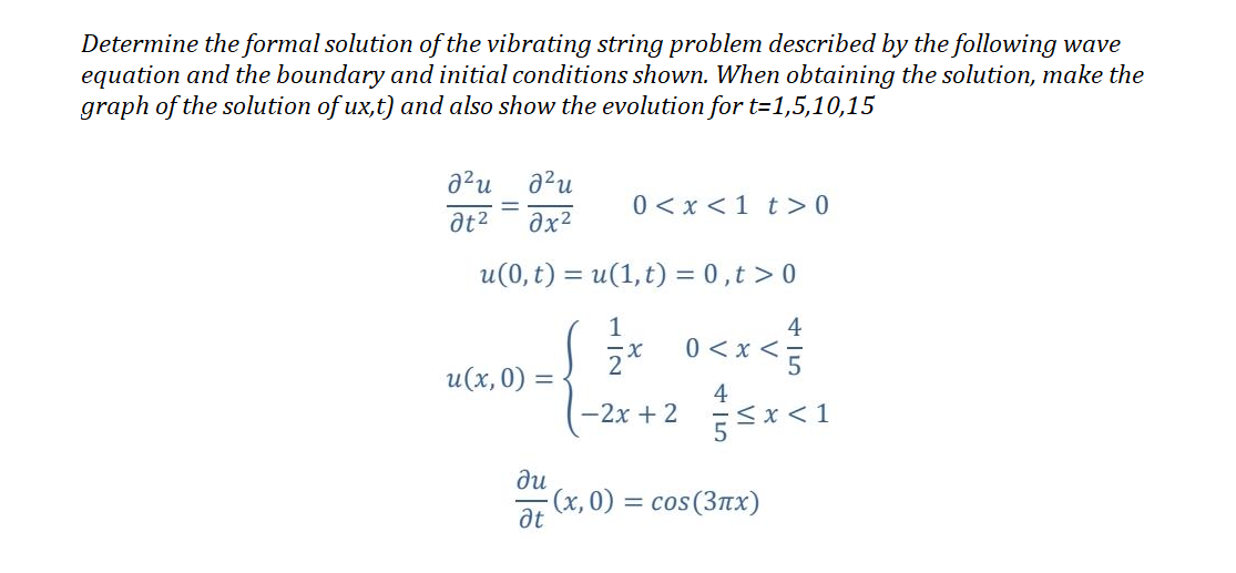 Solved Determine the formal solution of the vibrating string | Chegg.com