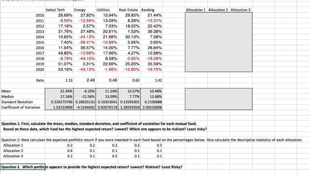 Solved Question 1: First, calculate the mean, median, | Chegg.com