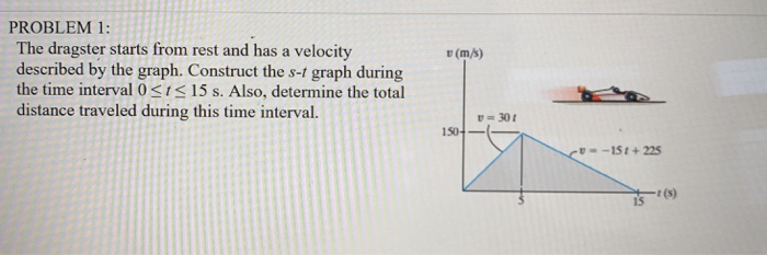Solved (m/s) PROBLEM 1: The dragster starts from rest and | Chegg.com