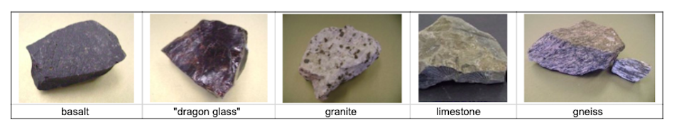 Solved basalt "dragon glass" granite limestone gneiss | Chegg.com