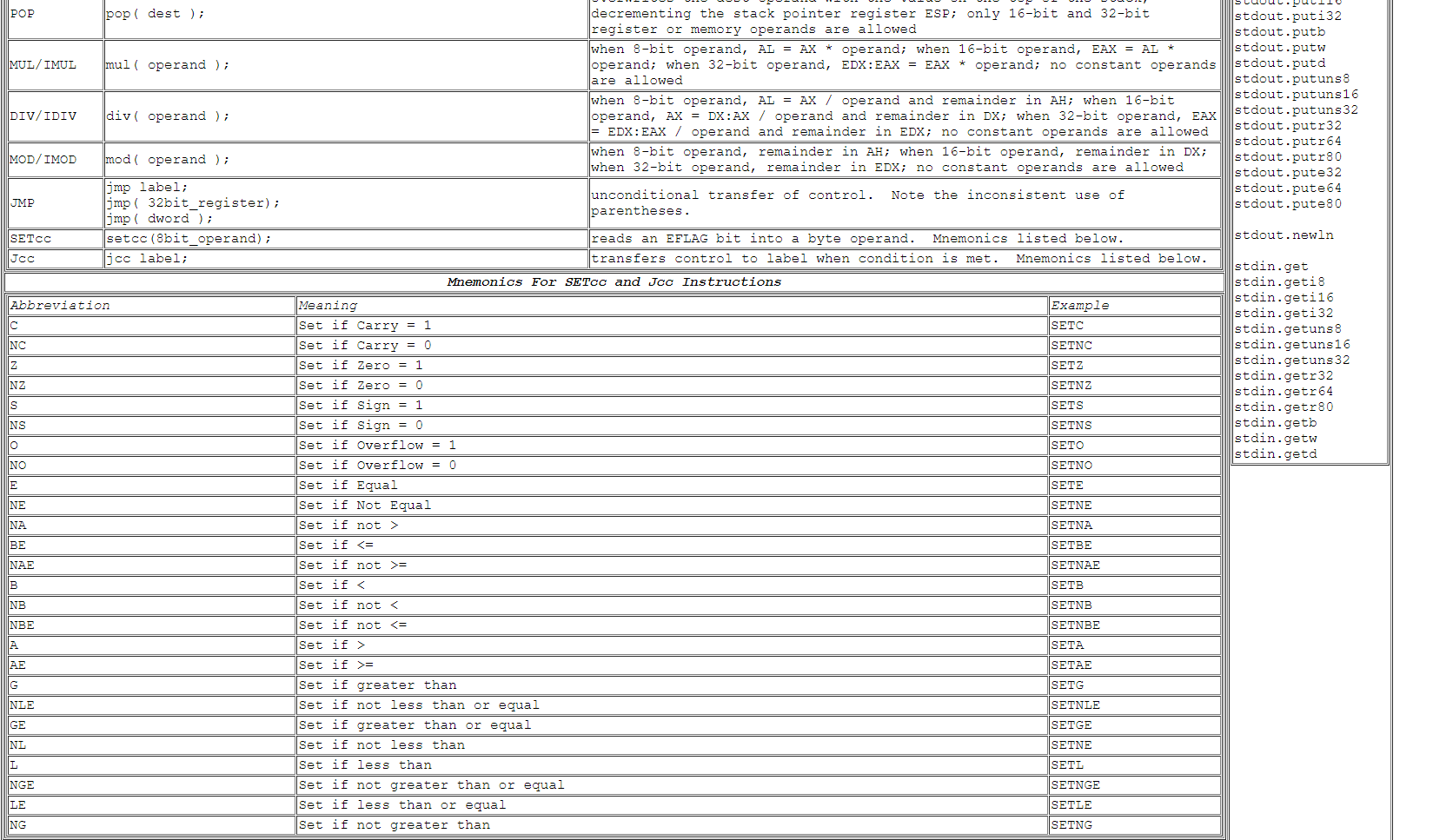 Solved A sample program dialogue is shown below. What's your | Chegg.com