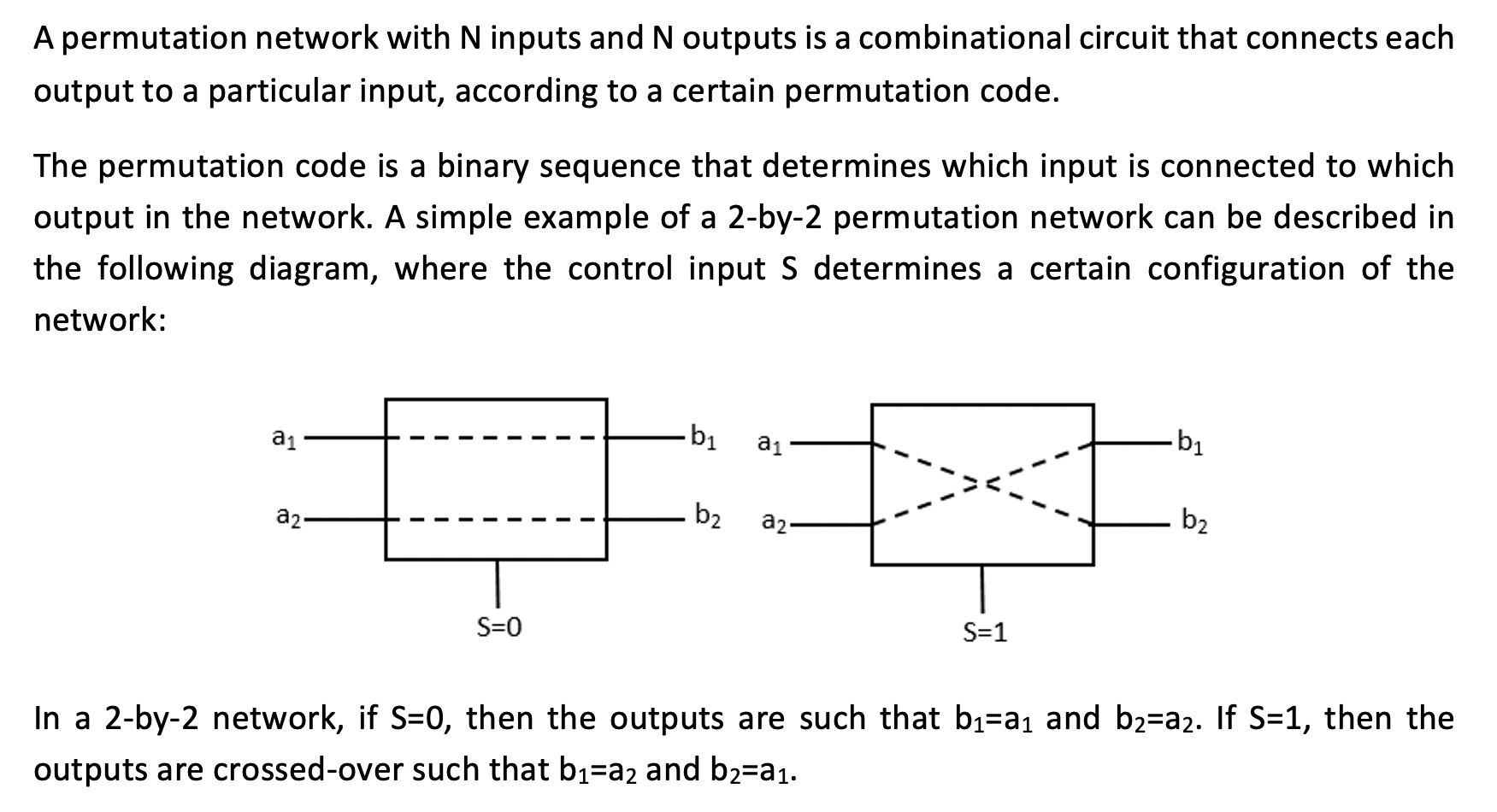 Solved A permutation network with N inputs and N outputs is | Chegg.com