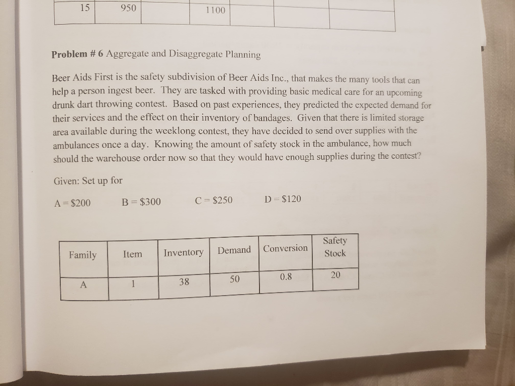 15 950 1100 Problem # 6 Aggregate and Disaggregate | Chegg.com