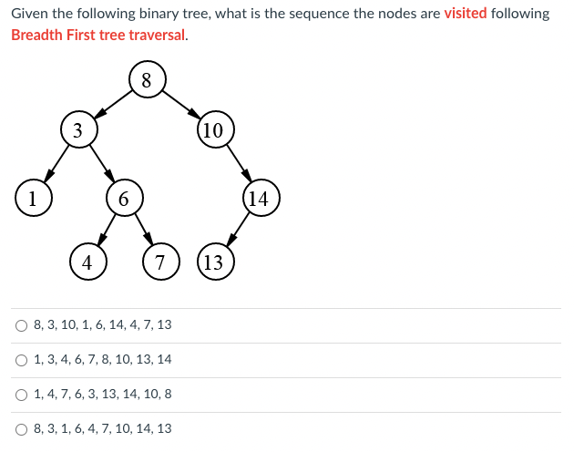 Solved Given the following binary tree, what is the sequence | Chegg.com Solved Given the following binary tree, what is the sequence | Chegg.com