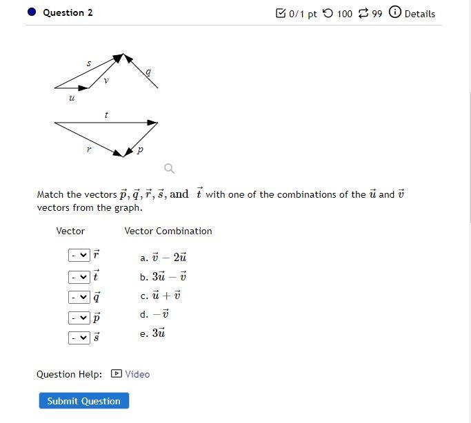 Solved a. Sketch the vector PQ in the plane from initial | Chegg.com