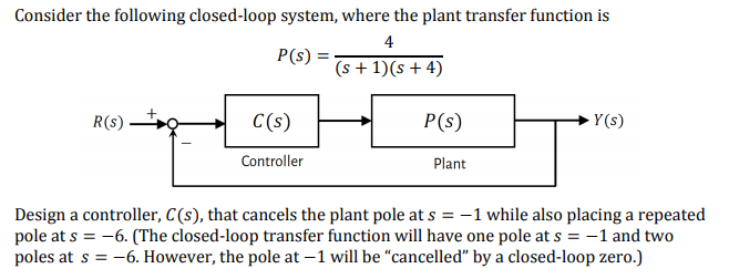 Solved Consider the following closed-loop system, where the | Chegg.com