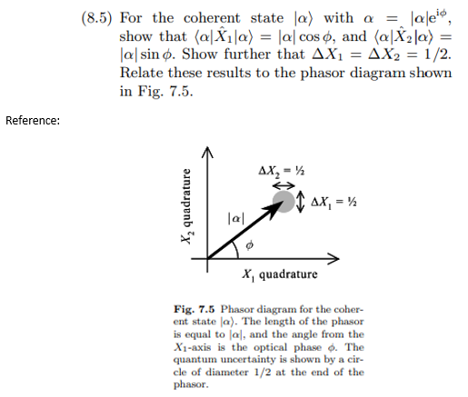 Solved (8.5) For the coherent state ∣α with α=∣α∣eiϕ, show | Chegg.com