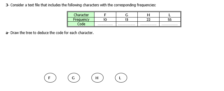 Solved 3- Consider a text file that includes the following | Chegg.com