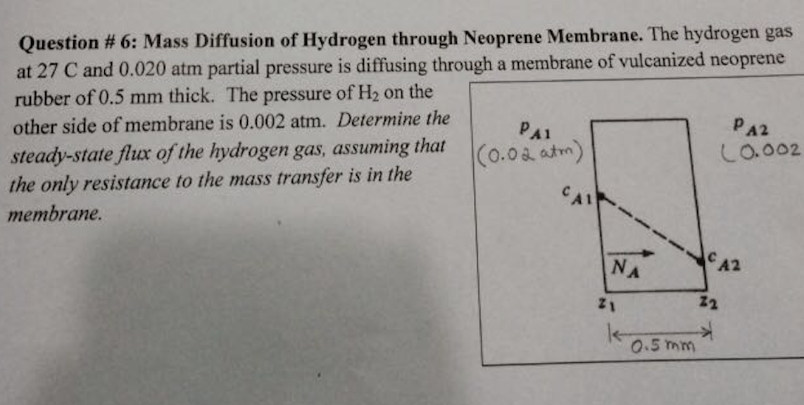 Solved Question #6: Mass Diffusion of Hydrogen through | Chegg.com