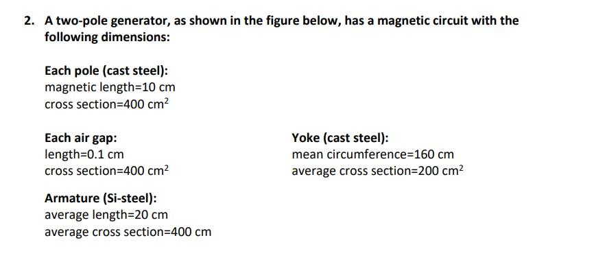 Solved 2. A two-pole generator, as shown in the figure | Chegg.com