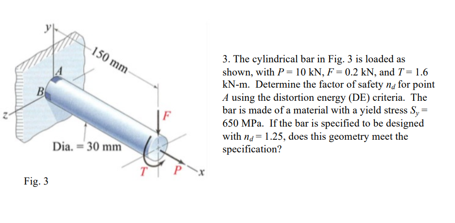 Solved 3. The cylindrical bar in Fig. 3 is loaded as shown, | Chegg.com