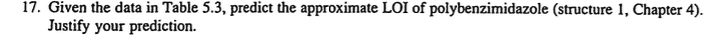 Solved 1 1-Z Polymer Structure and Properties TABLE 5.3. | Chegg.com