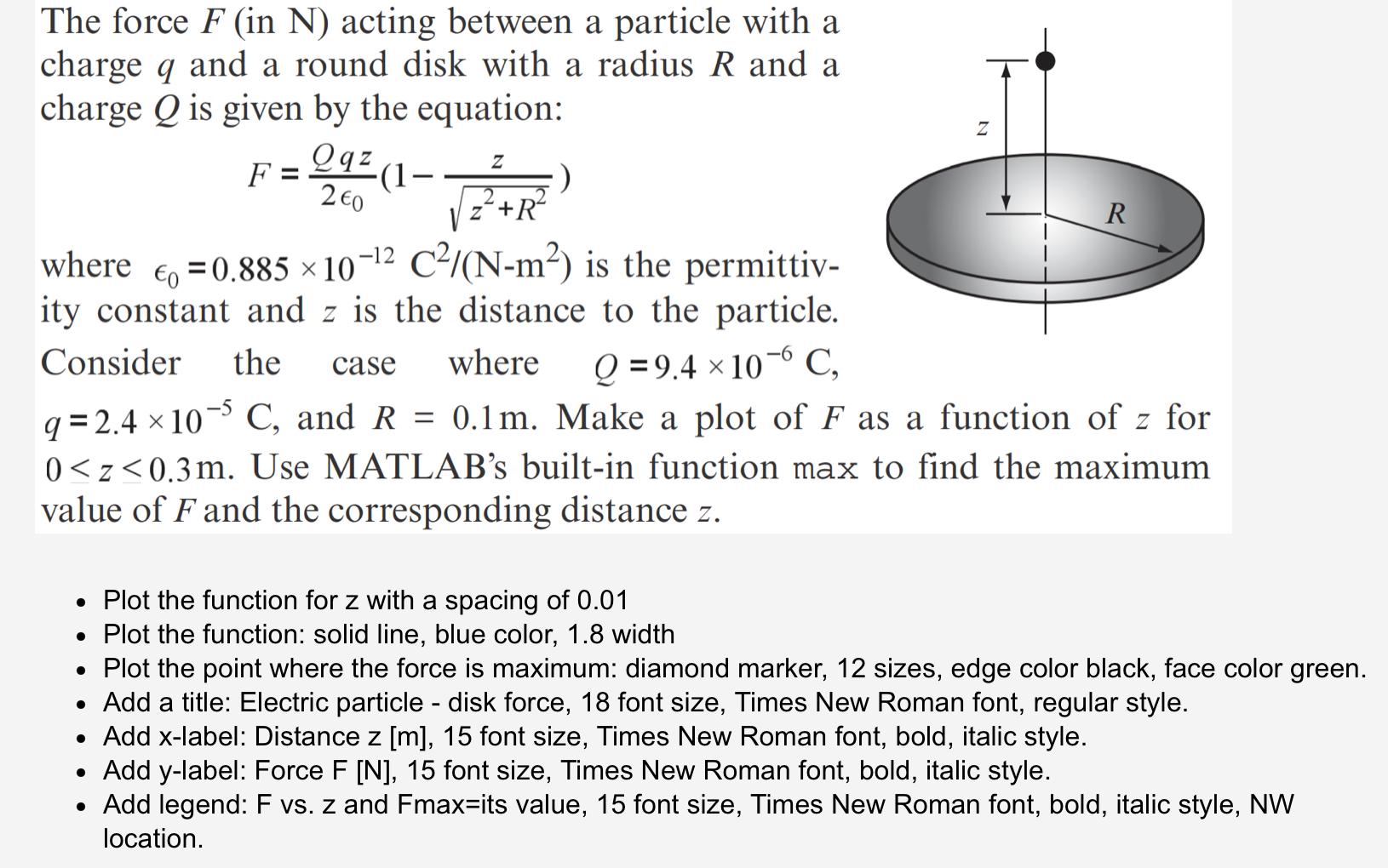 Solved The force F (in N) acting between a particle with a | Chegg.com