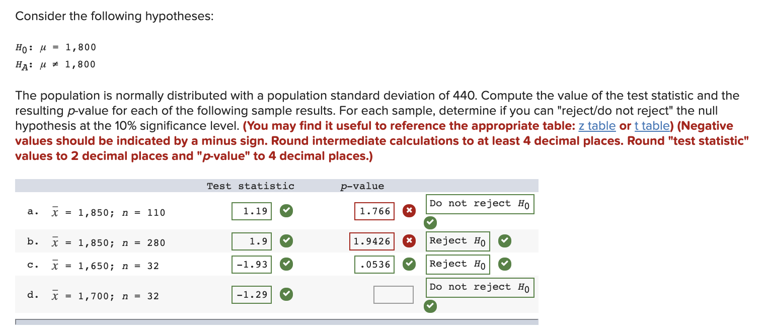 Solved Consider the following hypotheses: H0: μ = | Chegg.com