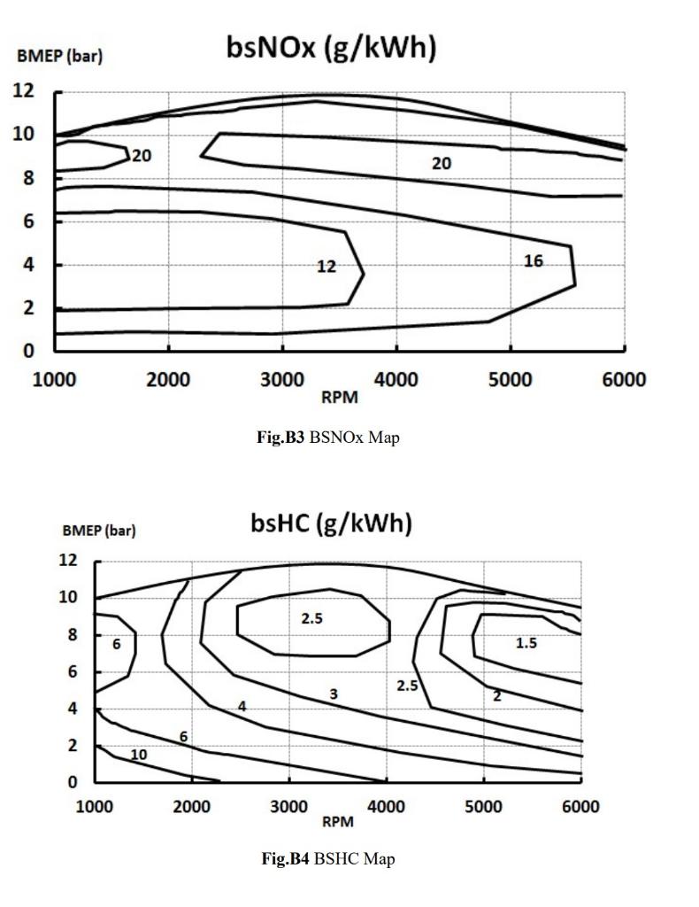Assuming an engine with a size of 0.6 litres running | Chegg.com