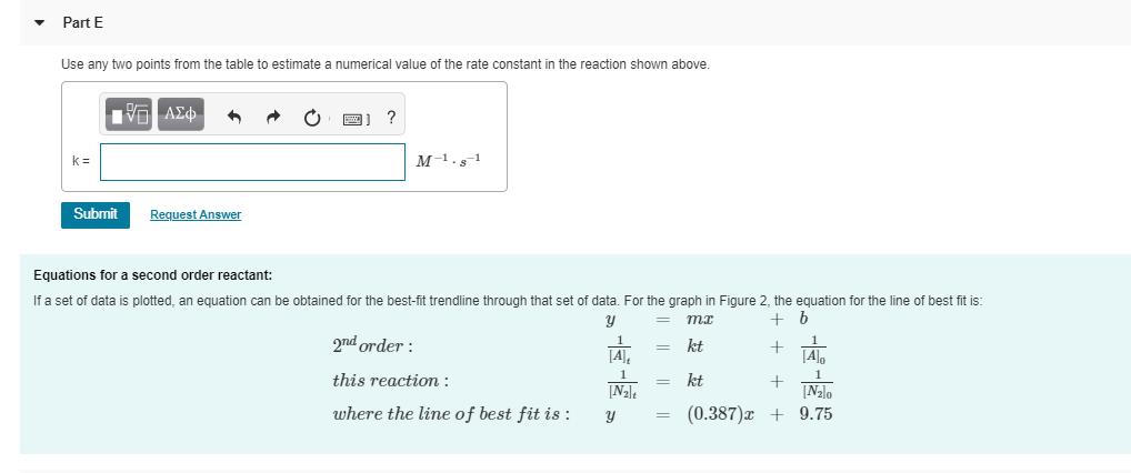 Solved The Graph of a Second-order Reactant Figure 2: 1/[N] | Chegg.com
