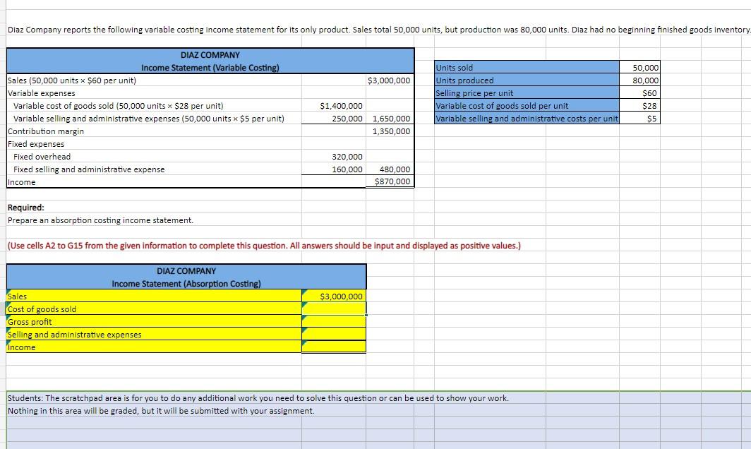 Solved Required: Prepare an absorption costing income | Chegg.com