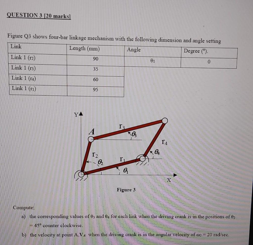Solved QUESTION 3 [20 marks Figure Q3 shows four-bar linkage | Chegg.com