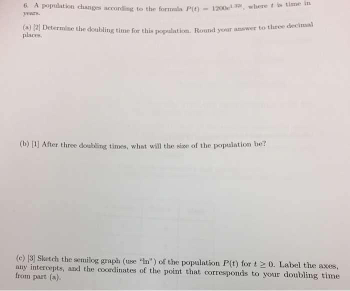 Solved 6. A population changes according to the formula Pt) | Chegg.com