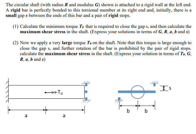 Solved The circular shaft (with radius R and modulus G) | Chegg.com