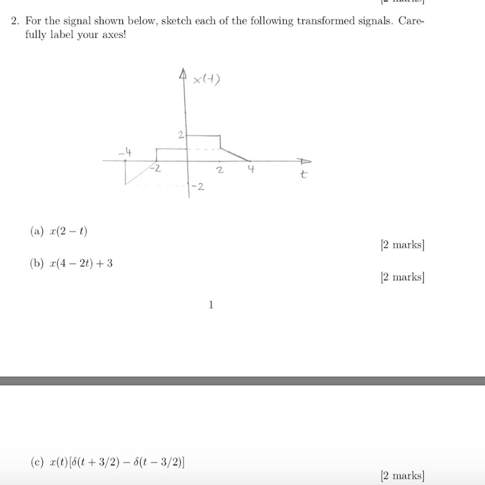Solved 2. For the signal shown below, sketch each of the | Chegg.com