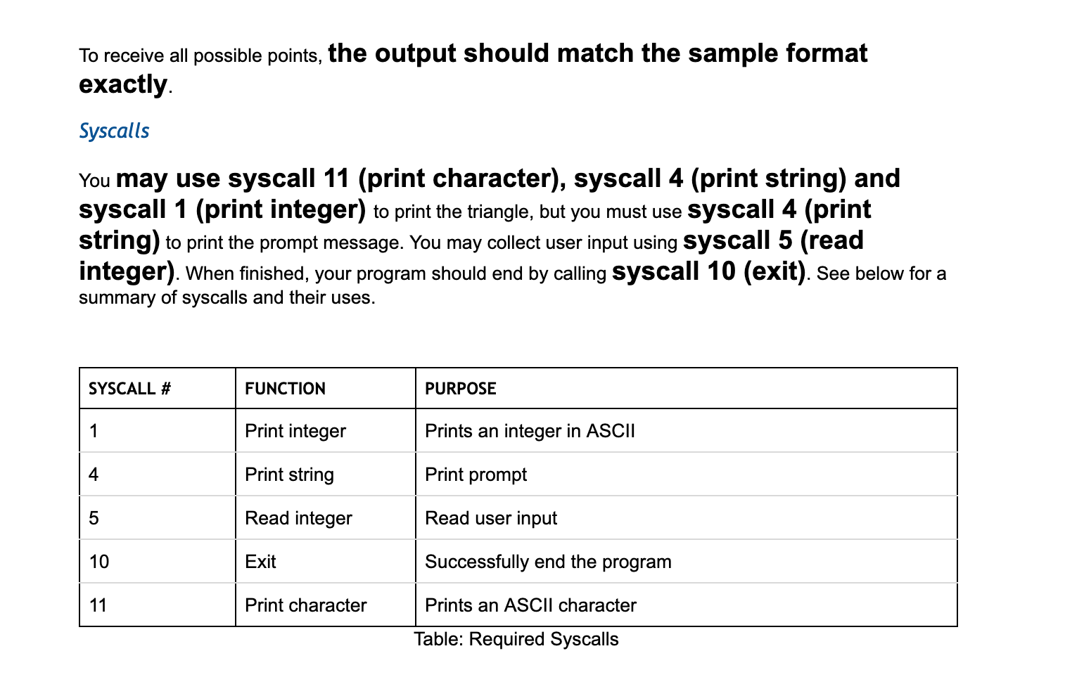 Functionality This program will print out a pattern | Chegg.com