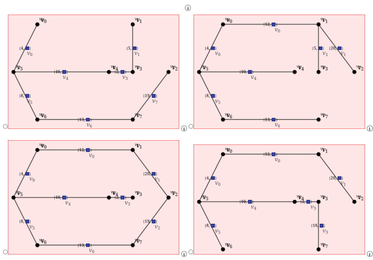 Solved Use Prim's algorithm starting with vertex vo to find | Chegg.com