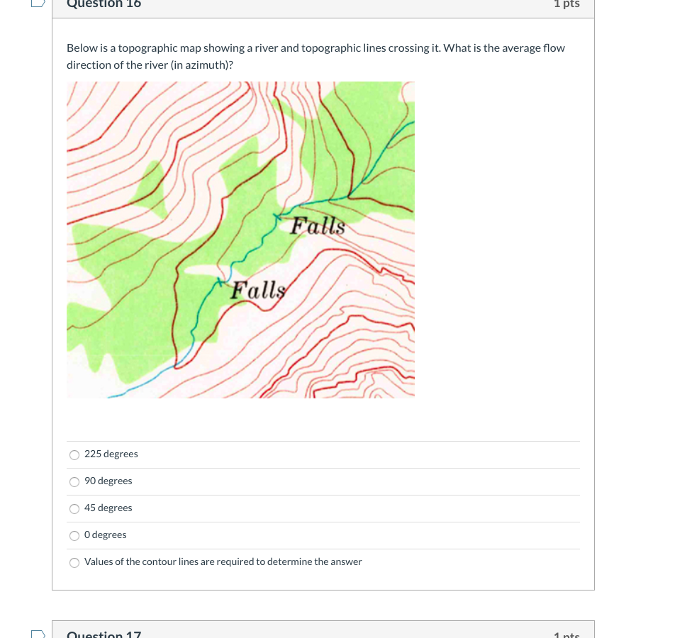 Solved Your friend has made attempts to contour an island | Chegg.com