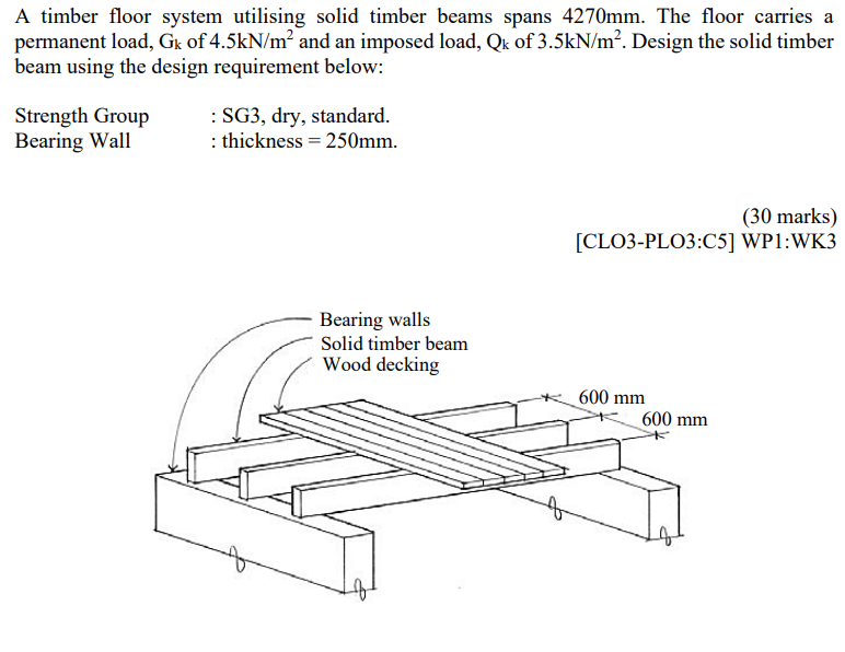 Solved A timber floor system utilising solid timber beams | Chegg.com