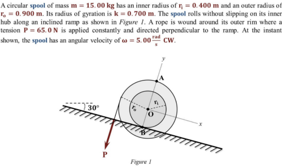 Solved A circular spool of ﻿mass m=15.00kg ﻿has an ﻿inner | Chegg.com