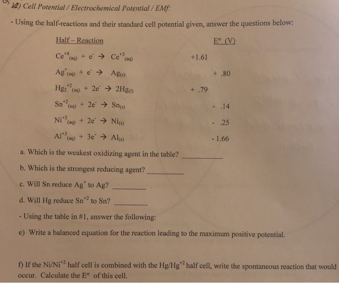 Solved めCell Potential / Electrochemical Potential / EMf | Chegg.com