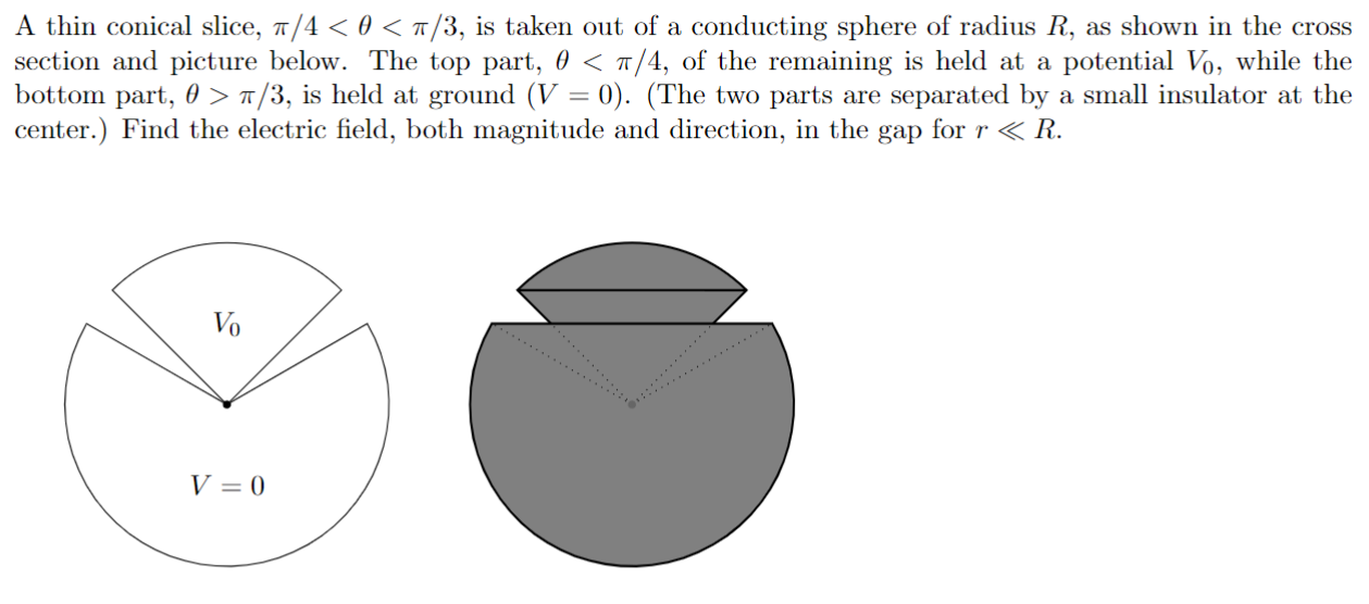 Solved A thin conical slice, π/4