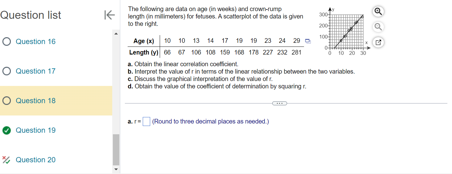 Solved Question list Question 16 Question 17 Question 18 | Chegg.com