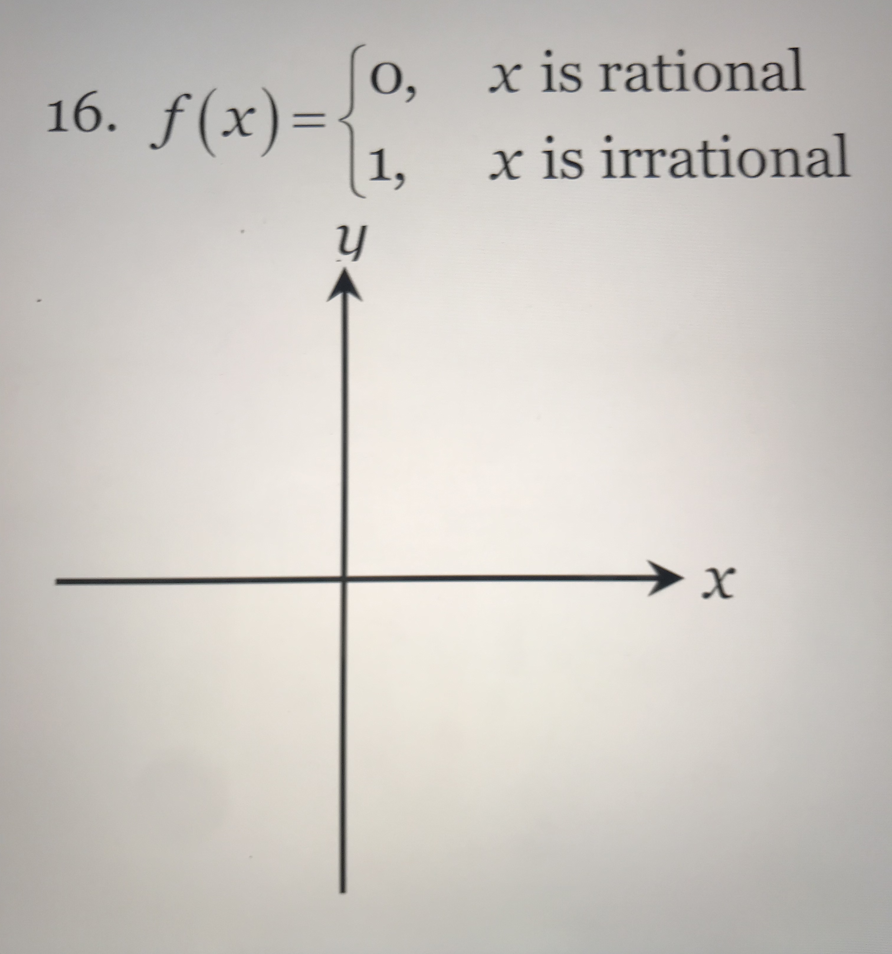 Solved f(x)={0,1,x is rational x is irrational | Chegg.com