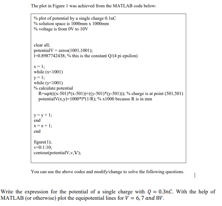 Solved The potential of a single isolated point charge in | Chegg.com