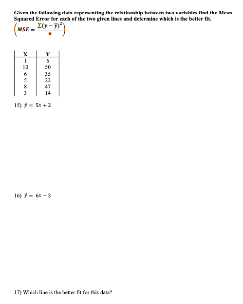 Solved Given the following data representing the | Chegg.com