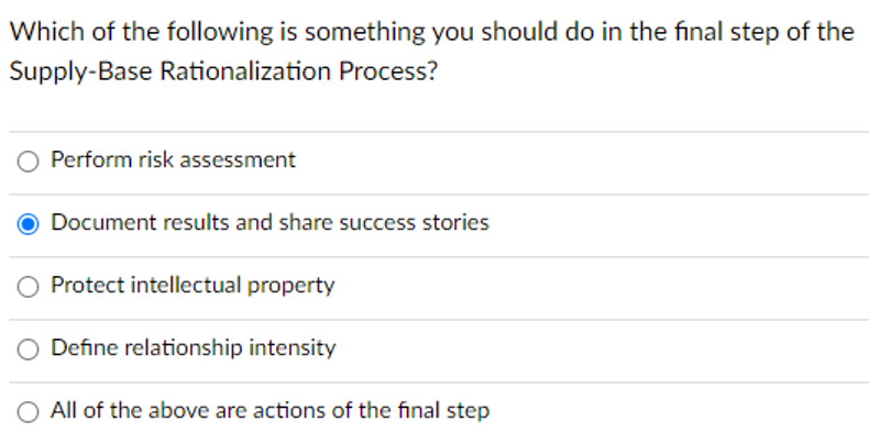 Solved Which of the following is something you should do in | Chegg.com
