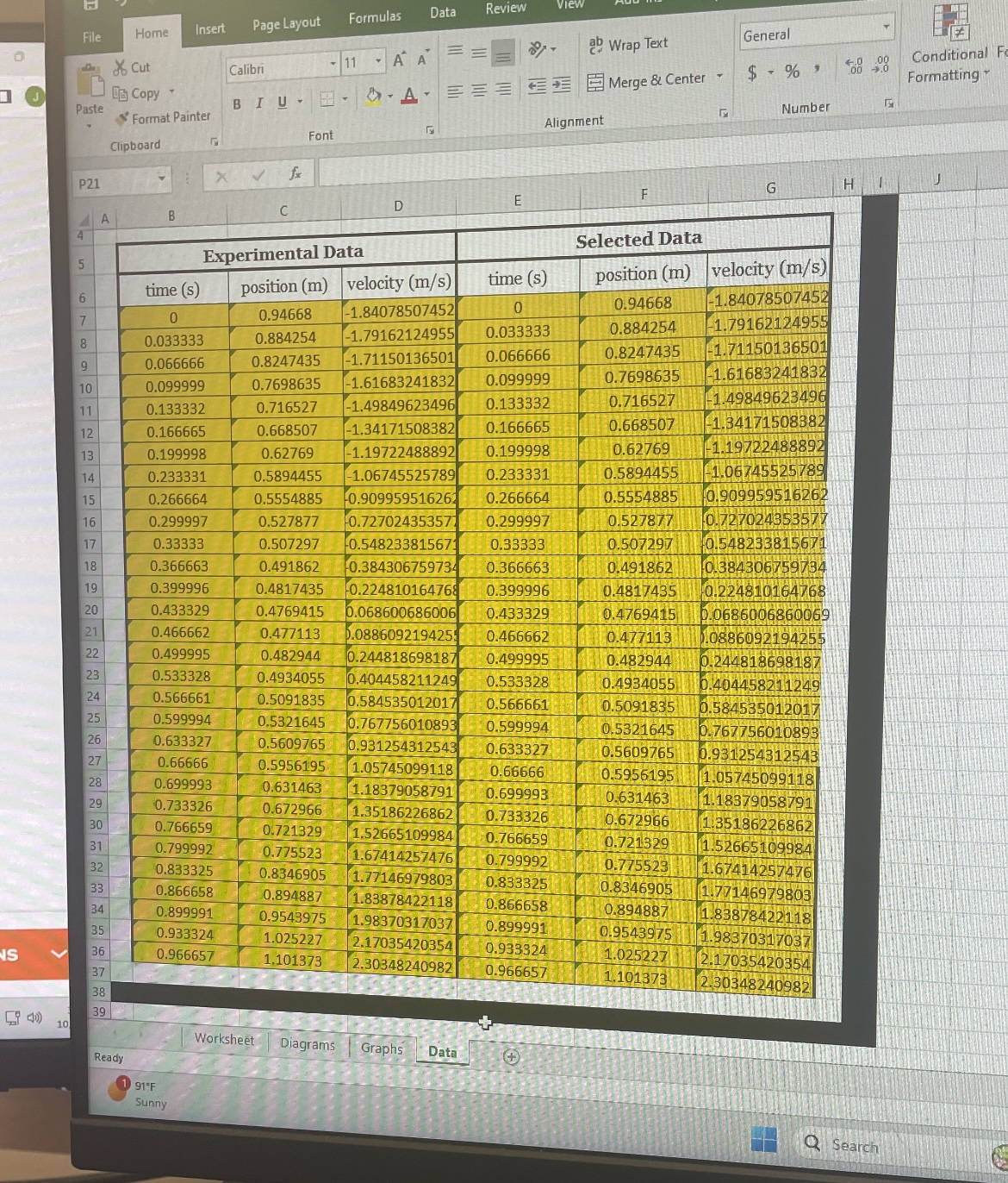 I'm working on physics, and I need help finishing the | Chegg.com