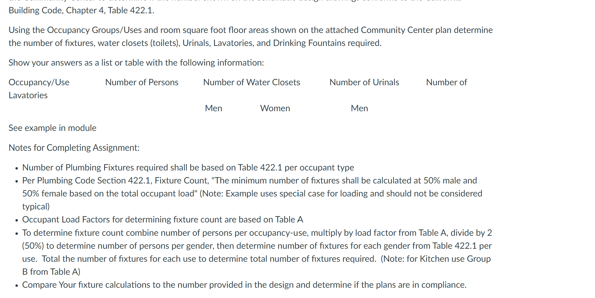 Building Code, Chapter 4, Table 422.1. Using the | Chegg.com