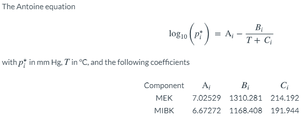 Solved MEK and MIBK are separated in a flash distillation | Chegg.com