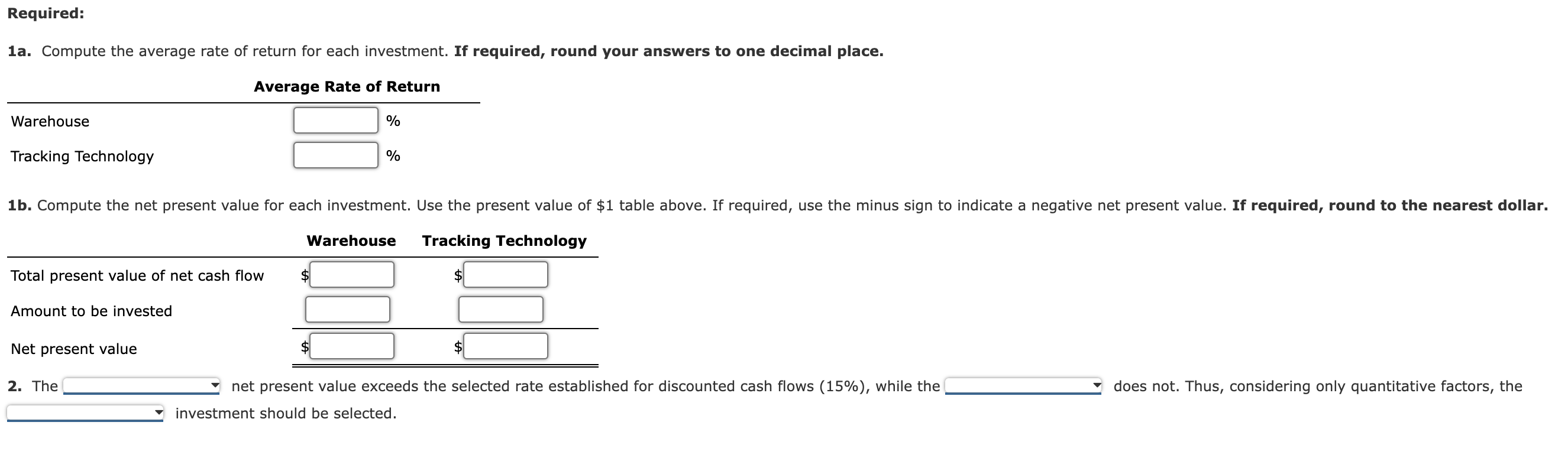 Solved Average Rate Of Return Method Net Present Value 9455