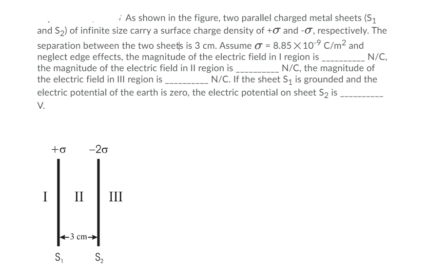 Solved i As shown in the figure, two parallel charged metal | Chegg.com