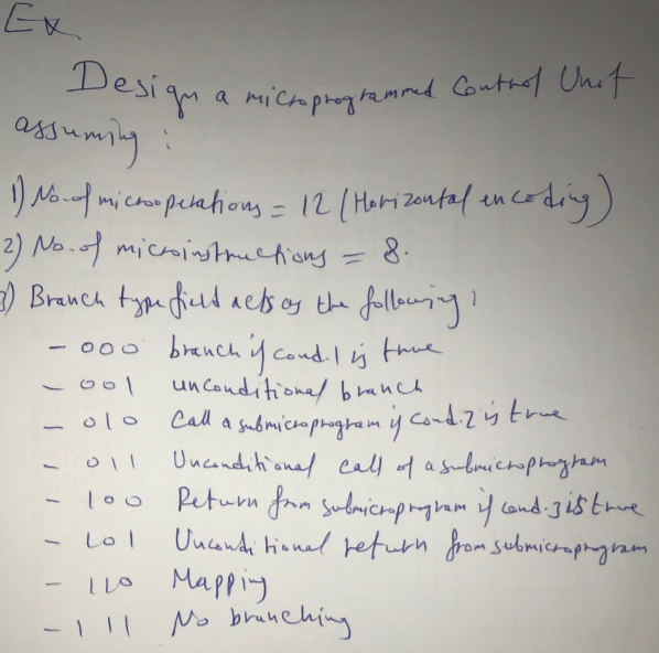 Solved Ex Design a microprogrammed Control Chot assuming 8 | Chegg.com