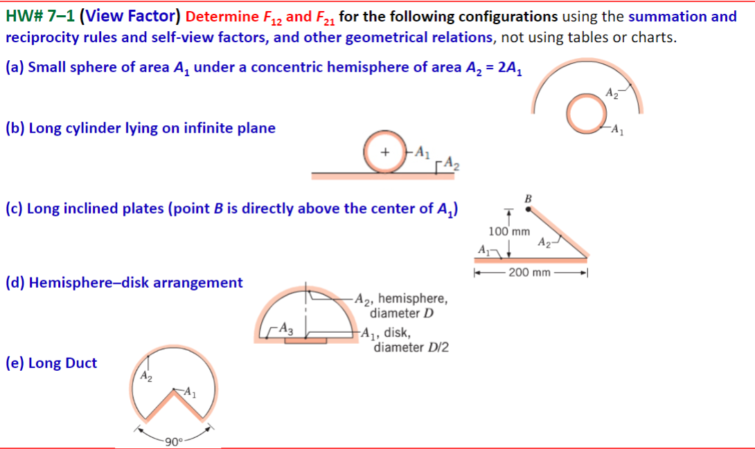 Solved HW# 7–1 (View Factor) Determine F12 and F21 for the | Chegg.com