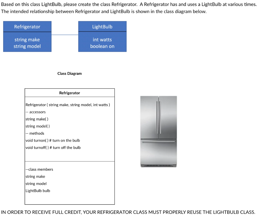 The Class LightBulb represents some kind of | Chegg.com