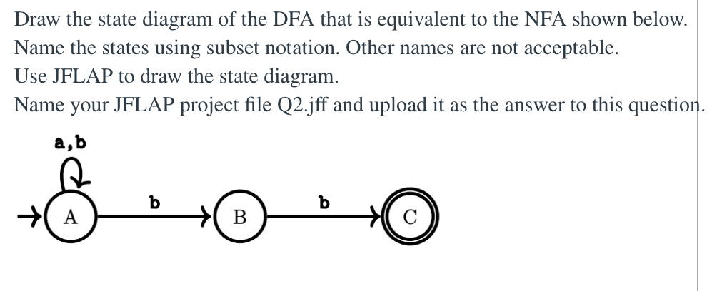 Solved Draw the state diagram of the DFA that is equivalent | Chegg.com