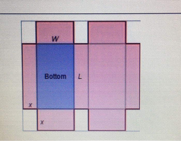 Solved Bottom L | Chegg.com