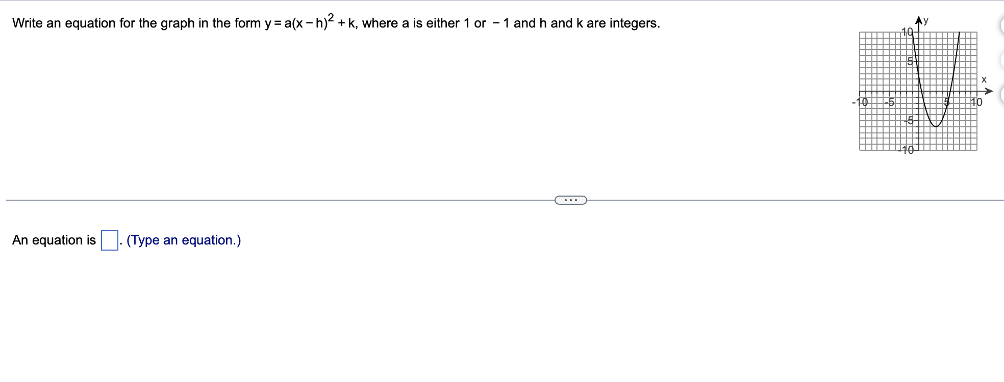 Solved Write an equation for the graph in the form | Chegg.com