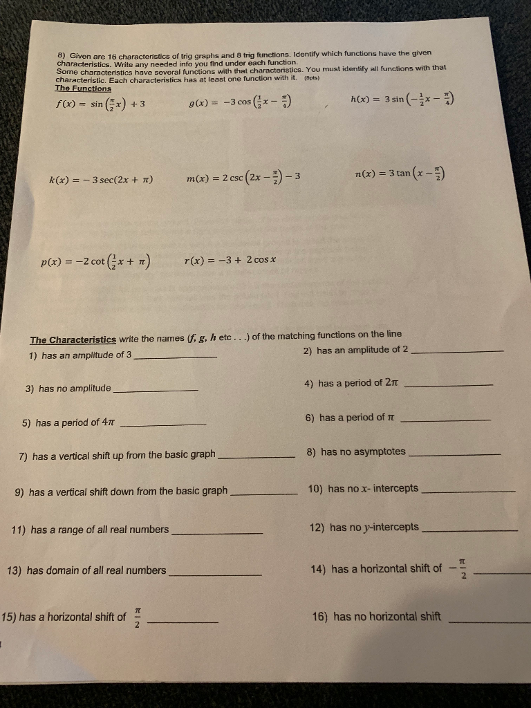 Solved 8) Given are 16 characteristics of trig graphs and 8 | Chegg.com